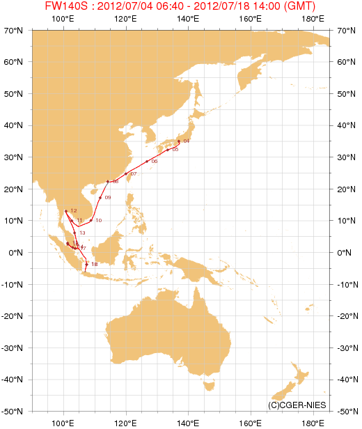 Fw140 Routing Map And Graphs