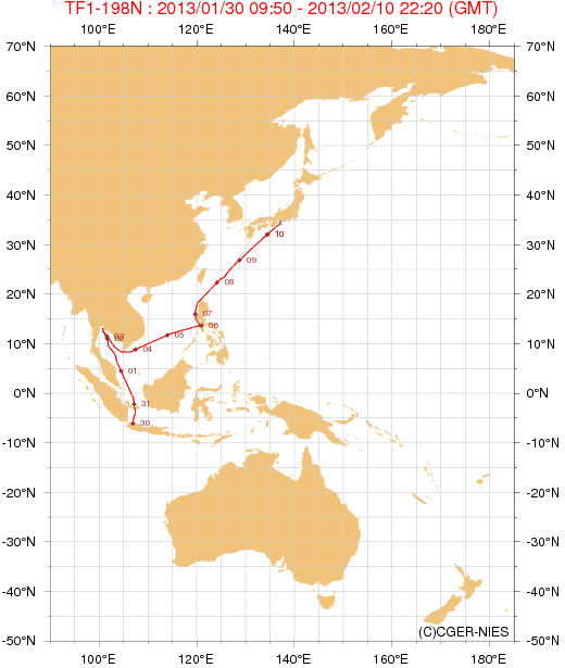 FW198: Routing map and graphs